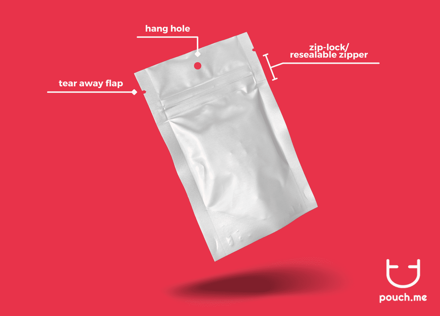 What are the Different Types of Custom Packaging? - Pouch.me